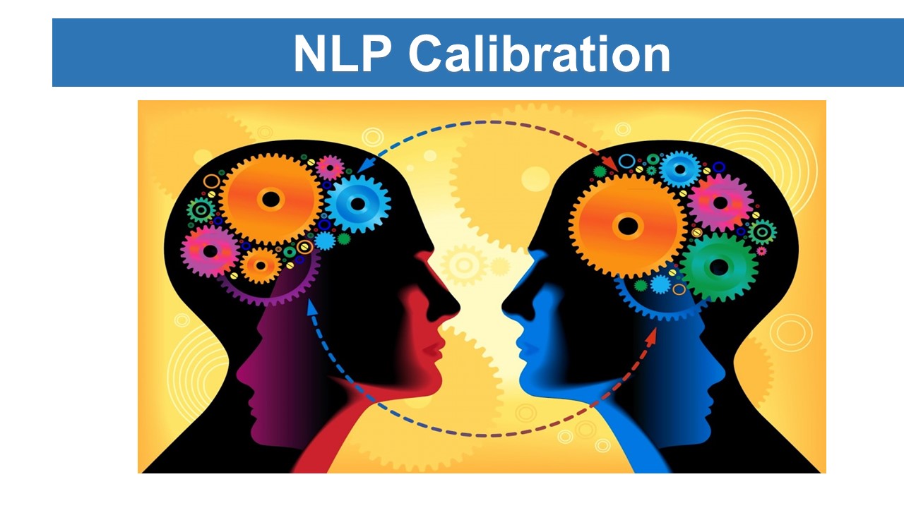 Learn Nlp Calibration With 4 Best Exercises To Practice Today Nlp Sure 5869